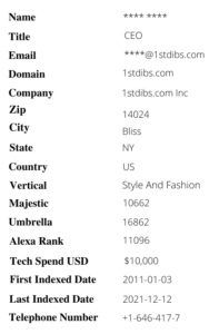 Indian Business Email List - Buy at $200 - BizProspex