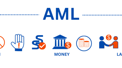 AML Sanctions List - Anti-Money Laundering - BizProspex