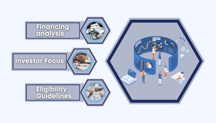 Leverage data to secure funding for your business